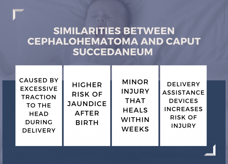 Difference Between Caput Succedaneum and Cephalohematoma