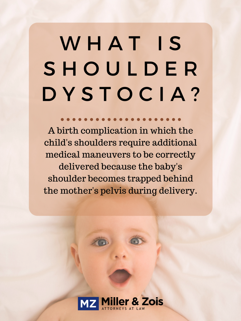 Shoulder Dystocia Bench Trial Verdict | $5.7 Million — Maryland Injury ...