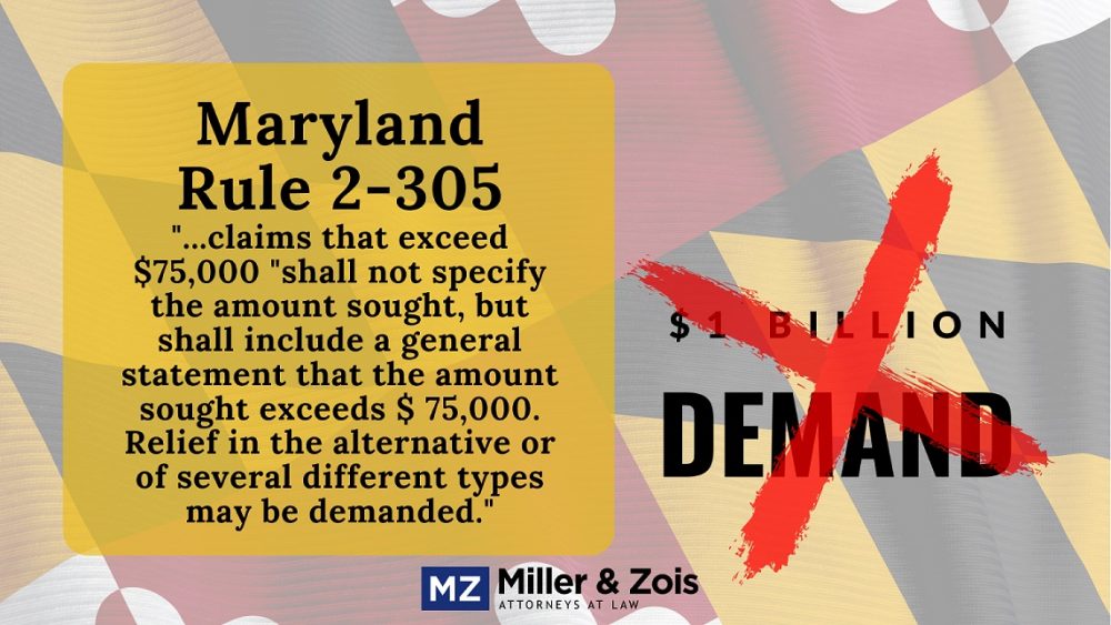 New Ad Damnum Law in Maryland